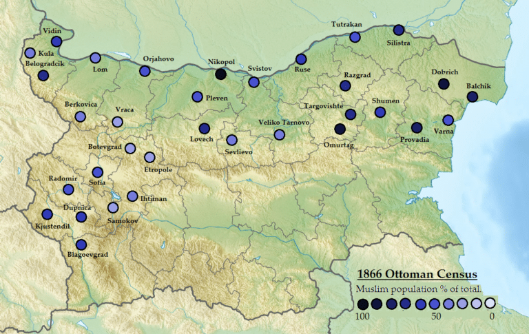 Is Bulgaria Muslim - Religious Question
