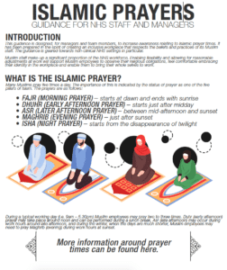 How Many Times Should A Muslim Pray - Religious Question