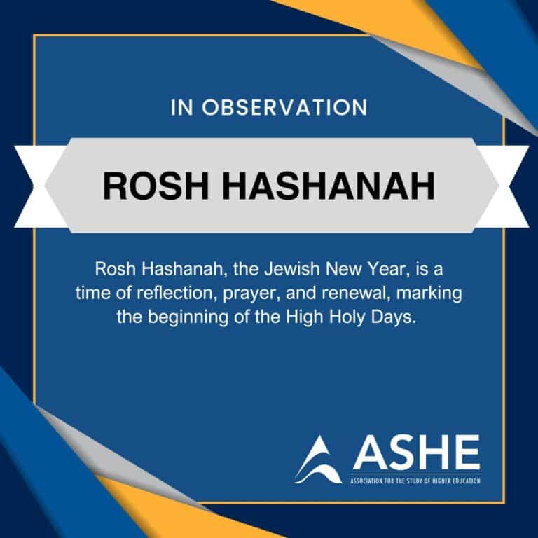 How Many Times A Day Does A Jew Pray - Religious Question